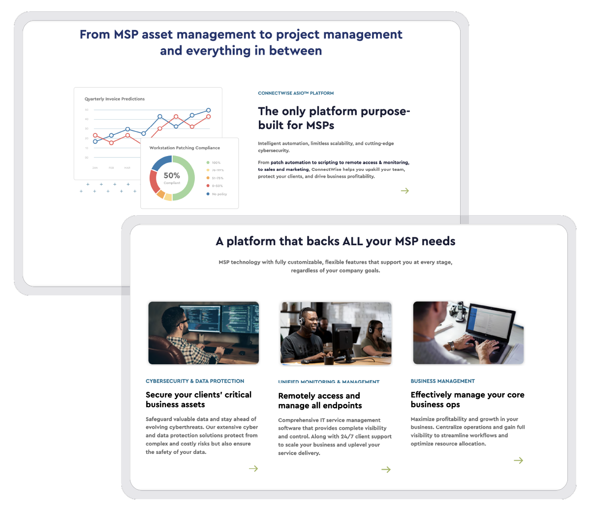 The IT Game Changer: Achieve Peak Efficiency with ConnectWise and HubSpot
